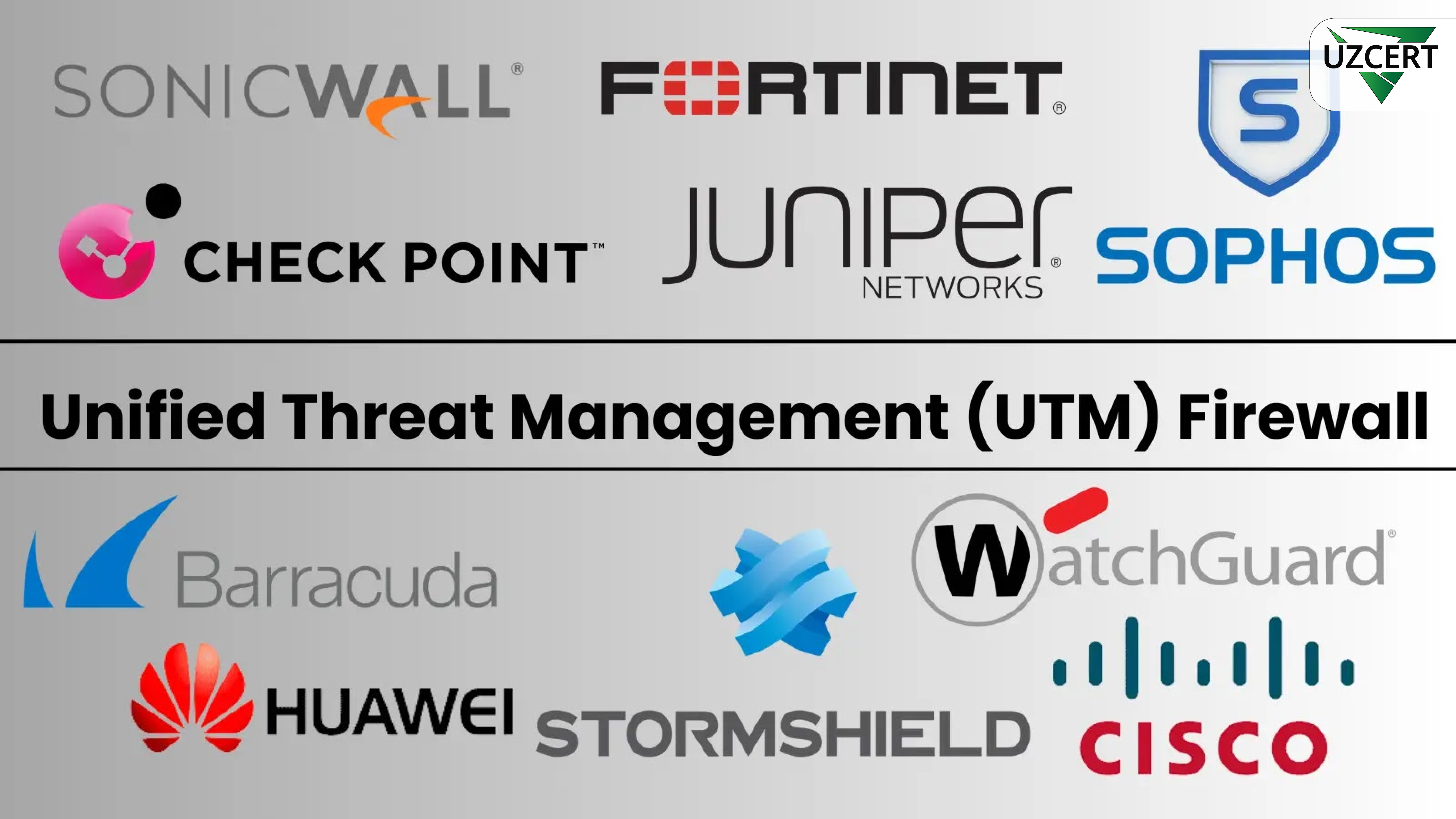 Top 10 UTM (Unified Threat Management) Firewall Solutions for 2025