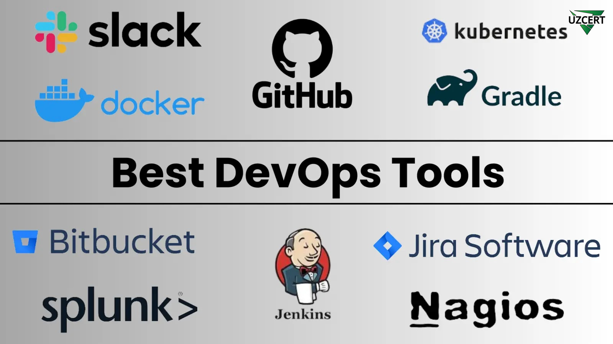 Top 10 DevOps Tools of 2025